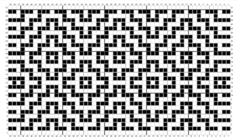 The “Two Steps Beyond” blanket – FREE PATTERN INSIDE – Martin Up North
